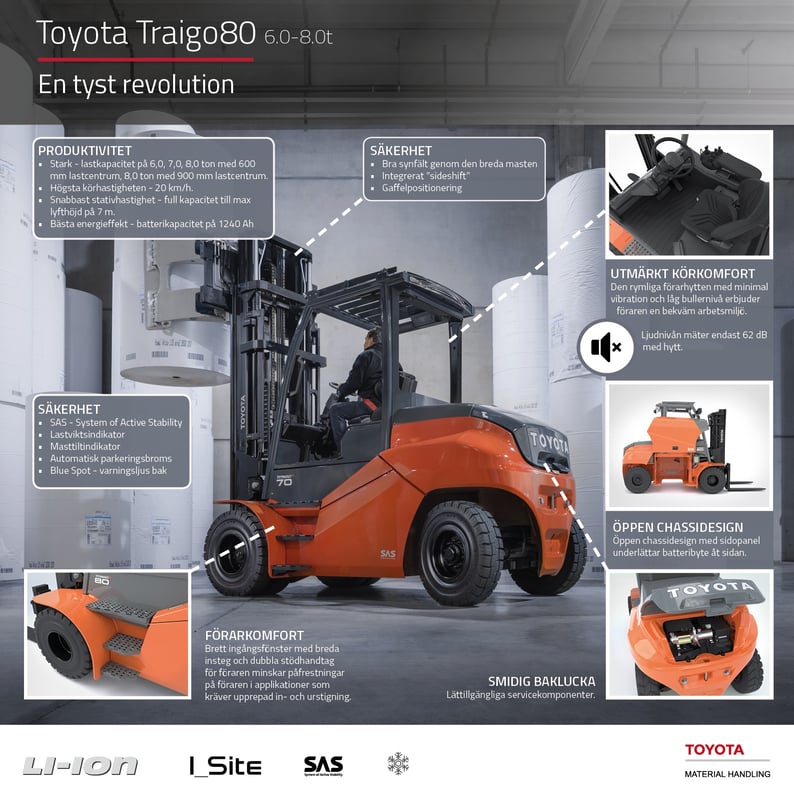 Faktablad för Traigo 80 | Nerladdning